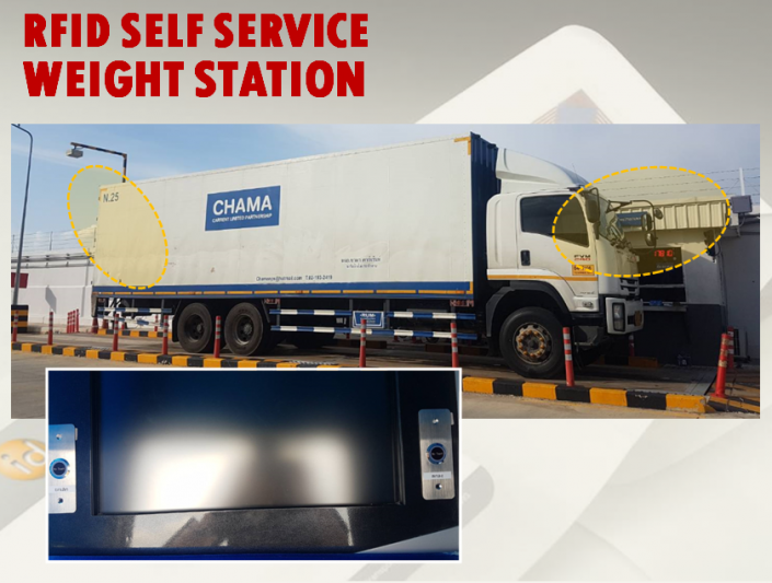 rfid fleet Archives - Identify.RFID